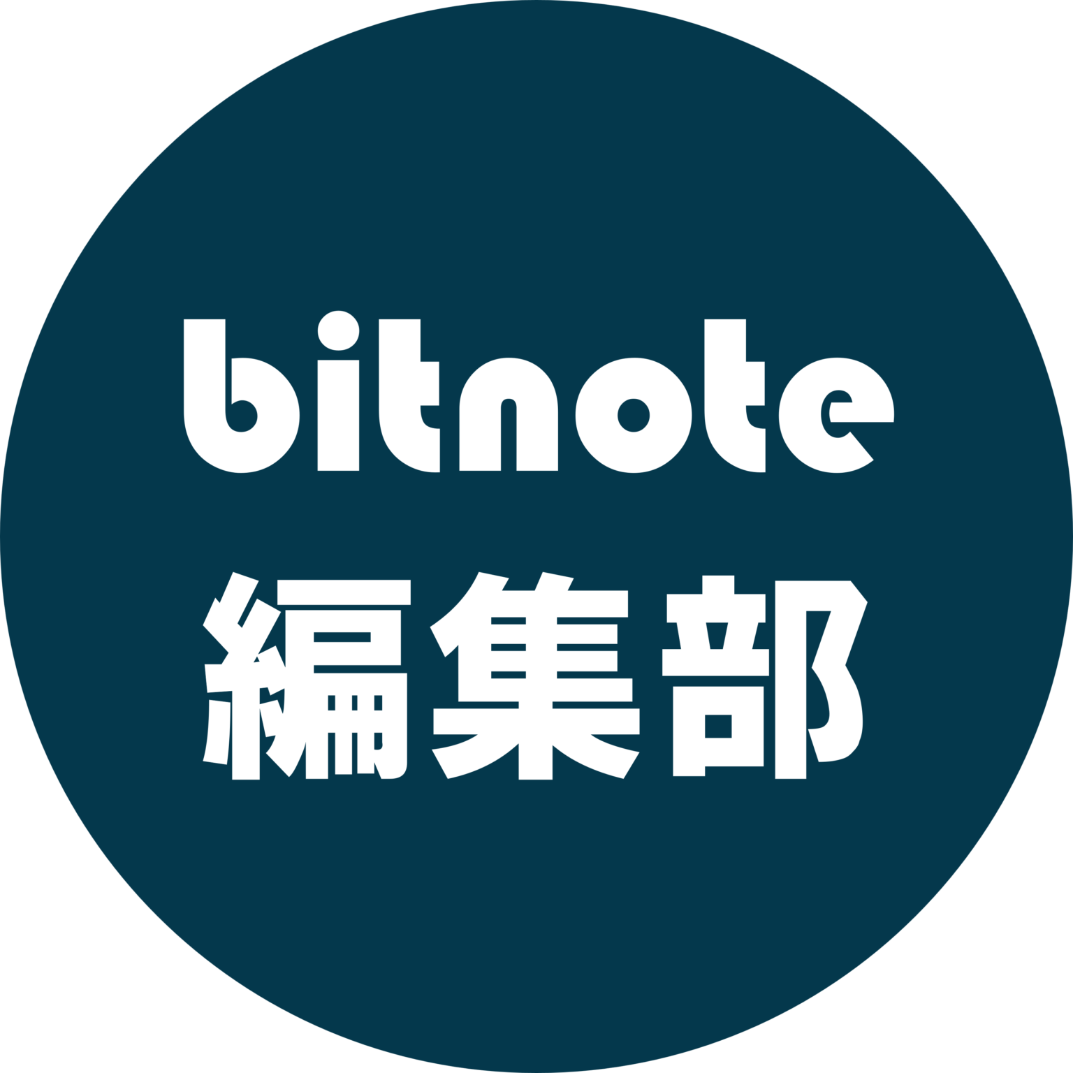 仮想通貨取引所の世界ランキング！世界最大の取引所は？ | ビットノート