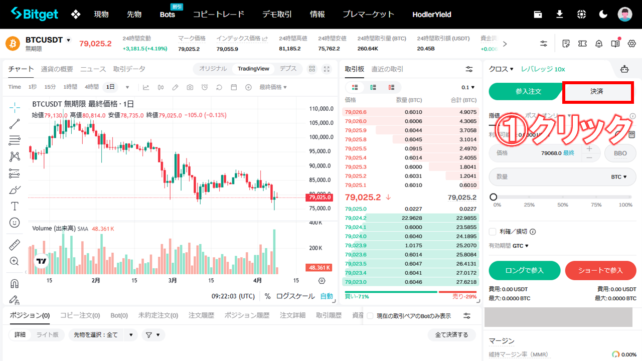 Bitgetの先物取引｜やり方とメリット・手数料や注意点についても解説 | ビットノート